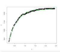 Microstructure Calculator